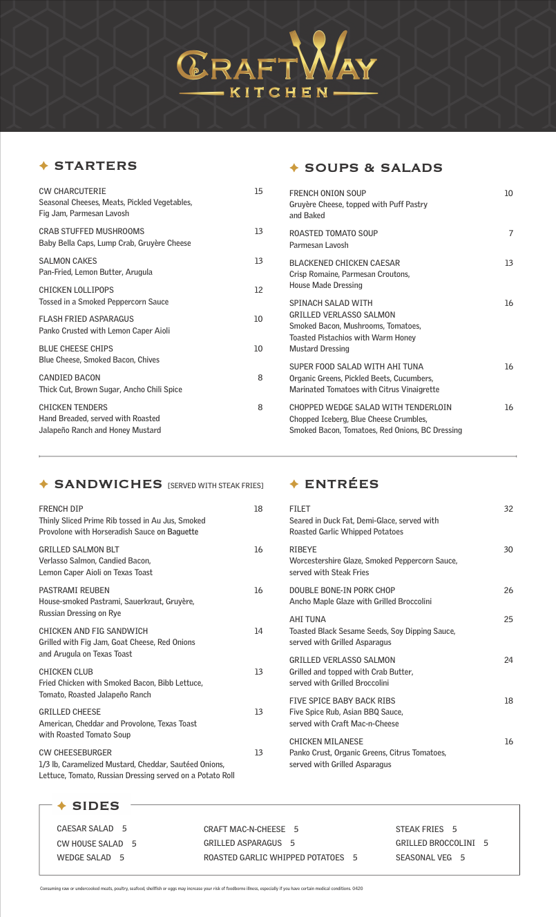 Menu Kitchen Definition at Derrick Evans blog